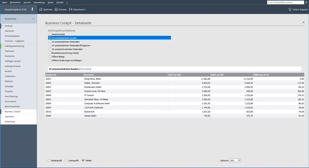 Lexware handwerk: Bewertungen, Preise & Funktionen | Appvizer