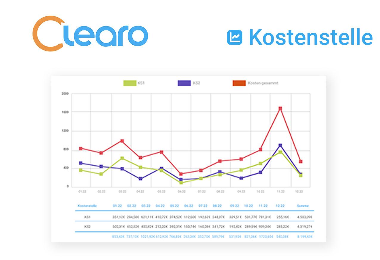Clearo: Bewertungen, Preise & Funktionen | Appvizer